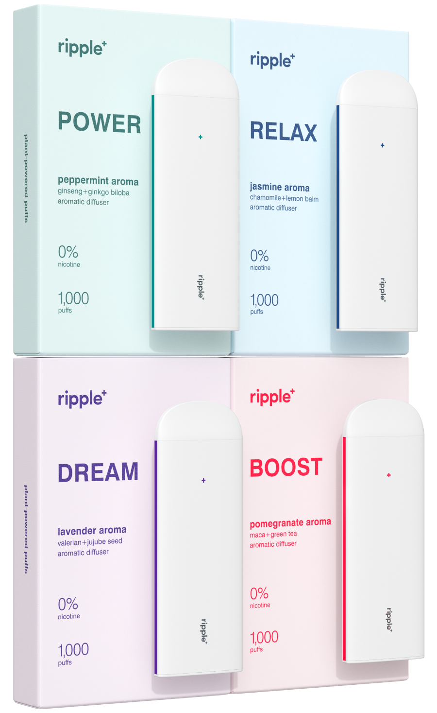 BUNDLES – theripplecoEU